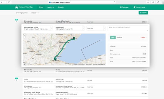 Premier Digital Marketing Agency in South Florida | SMDigital Partners